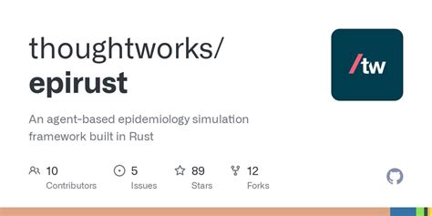 An Agent Based Epidemiology Simulation Framework Built In Rust R Rust