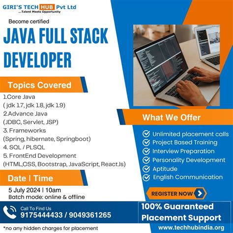 Javafullstack Codingjourney Techeducation Futuredevelopers Learntocode Javaprogramming