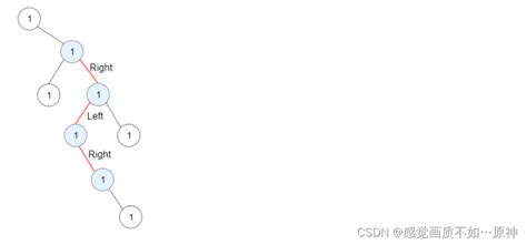 Leetcode1372 二叉树中的最长交错路径给你 棵以root 为根的二又树二又树中的交错路径定义如下 选择二叉树中 任意 节 Csdn博客