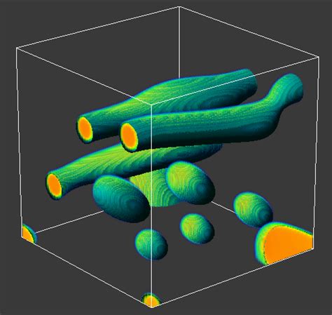 Phase Separating Binary Mixture Under Shear Simulated Using A Lattice Download Scientific