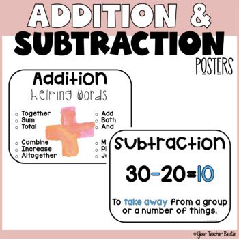 Addition And Subtraction Vocabulary Posters By Your Teacher Bestie
