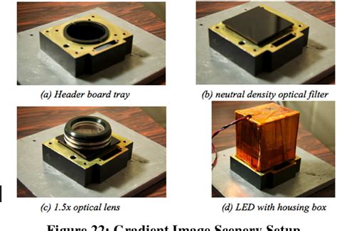 Figure 22 From The Brite Constellation Space Telescope Design And Test Of A Wide Field High