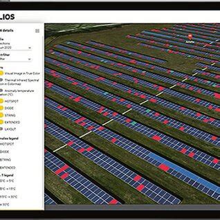 Wesii Digital Platform RGB View With Colored Anomaly Classification Download Scientific Diagram