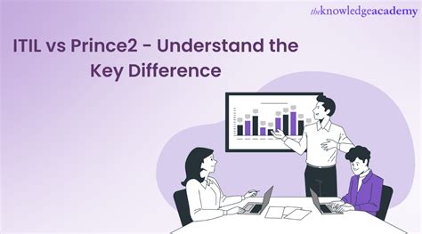 Consider The Major Differences Between Itil And Prince2