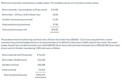 Solved Need To Know 1 Overhead Controllable Variance And