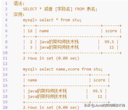 MySQL数据库基本增删改查操作总结 mysql数据库增删改查