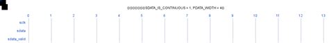 Verilog功能模块——串行数据转并行数据verilog串行转并行 Csdn博客