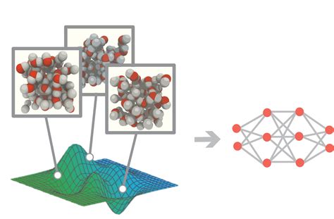 Research Yue Research Group