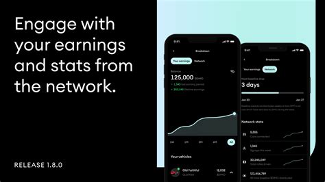 Dimo Dimo Now Supports Vehicles 2008 And Up