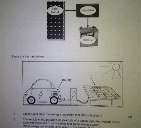 Study the diagram below 1 Label A and state | StudyX