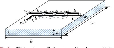 Figure 1 From Design Of Reconfigurable Impedance Transformer And Its Application To Medium