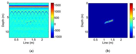 Automatic Detection Of Diseases In Tunnel Linings Based On A Convolution Neural Network And A