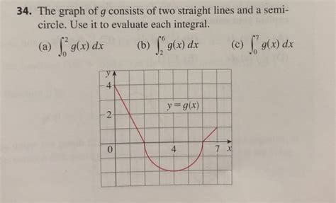 solved 34 the graph of g consists of two straight lines and