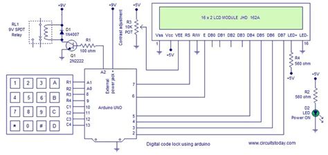 Digital Code Lock Using Arduino With Lcd Display And User Defined