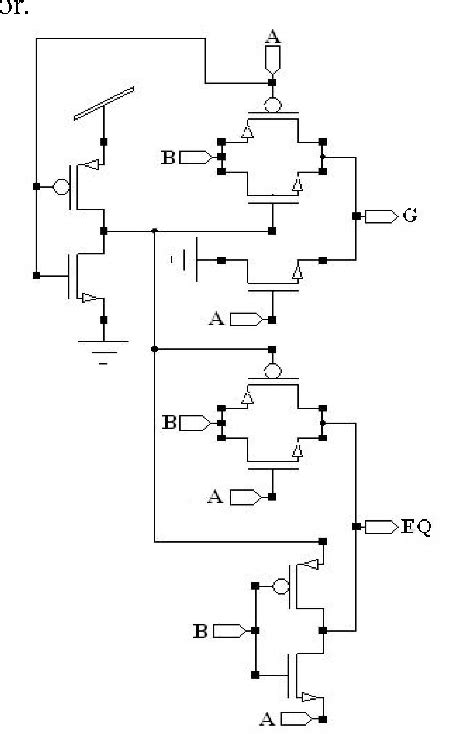 Figure 14 From High Performance 64 Bit Binary Comparator Semantic Scholar