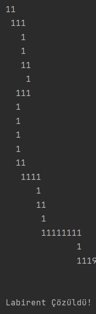 Github Cagatay Softgineerlabyrinthsolveralgorithm