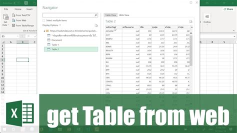 สอน excel การดึงข้อมูลที่อยู่ในรูปตารางจาก web เช่น ข้อมูลราคาหุ้น