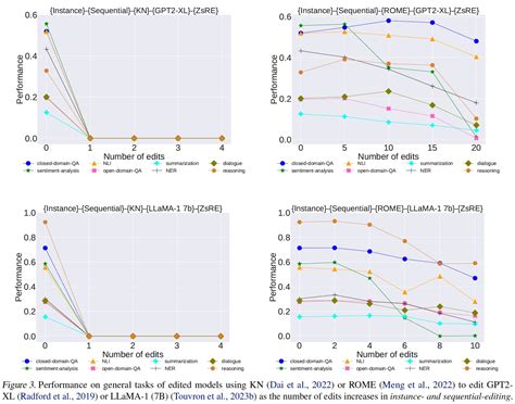 🔍 Daily Picks In Interpretability And Analysis Of Lms A Gsarti Collection