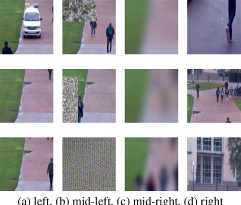 Figure 1 From Camera Tampering Detection Using Generative Reference