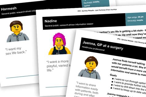 Sexual Health Website For Charity FPA IE Digital