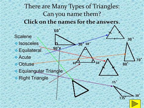 Pythagoras Theorem History Pptx Physics Science