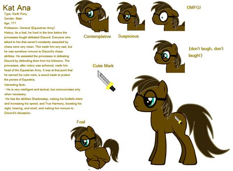 Kat Ana Status By Snipingspy On Deviantart