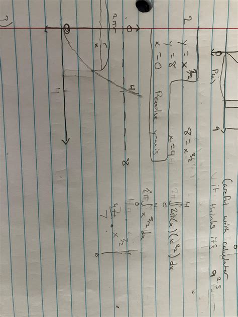 Work Check Shell Method Rcalculus