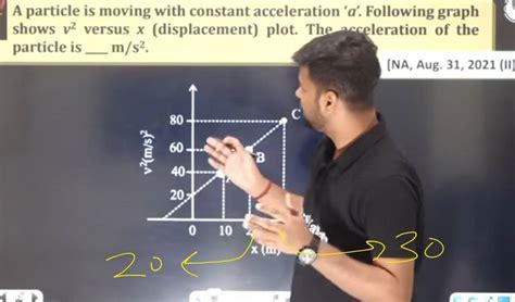 A Particle Is Moving With Constant Acceleration A Following Graph Show