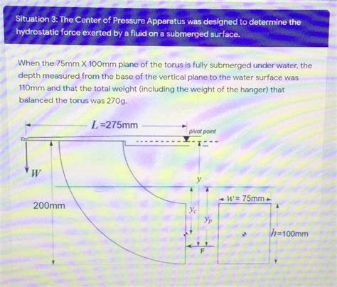 Solved 1 What Is The Magnitude Of The Theoretical