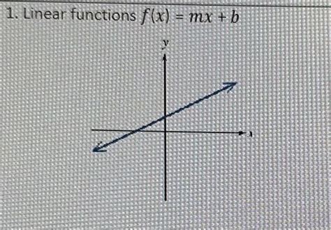 Math Basic Functions Flashcards Quizlet