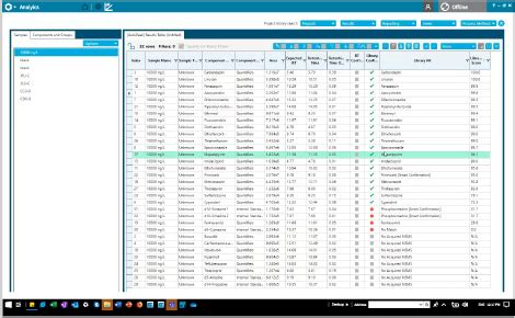 Sciex Os Software