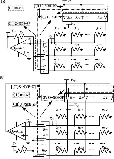 Figure 1 From Approximate Model Of Zero Potential Circuits For The 2 D