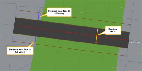 Hec Ras 2d Bridge Modeling Civilgeo Knowledge Base