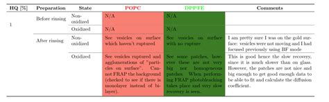 spacing how to eliminate the blank space when using cmidrule{} and