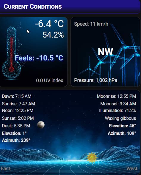 Show Off Your Picture Elements Uses Page 25 Dashboards And Frontend Home Assistant Community