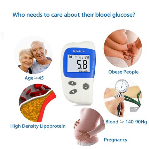 Non Invasive Blood Glucose Meter Sensor Glucometro Continuous Blood Glucose Monitor Glucometer