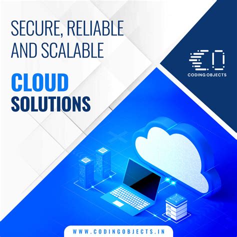 Coding Objects Private Limited Kolkata