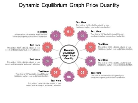 dynamic equilibrium graph price quantity ppt powerpoint icon slides cpb