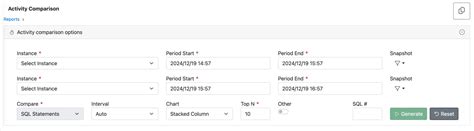 Sql Stats Comparison Dbmarlin Docs And Knowledge Base