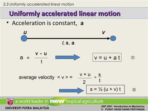 Chap 2 Linear Kinematics PPT Physics Science