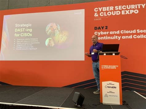 Invicti On Linkedin Appsec Infosec Appsecurity