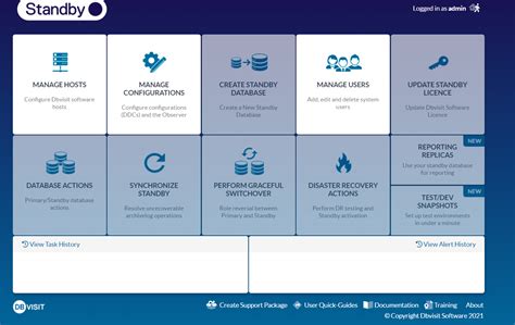 Dbi Blog