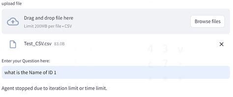 I Am Not Getting Output It Shows Agent Stopped Due To Iteration