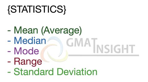 Statistics For Gmat Gmat Insight