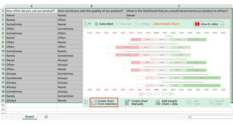A Comprehensive Look At Types Of Qualitative Research Design