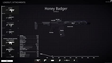 Some Ui Suggestions That I Would Like To See Implemented R