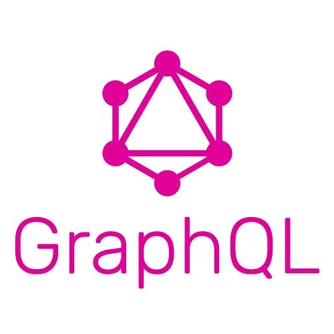 🤔 should graphql be different for different users gato graphql for