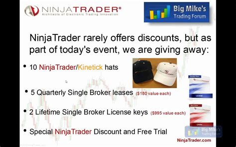 Ninjatrader New User Techniques Youtube