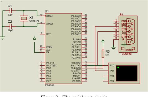Figure 3 From Design Of Fingerprint Identification System Based On Fpga Semantic Scholar