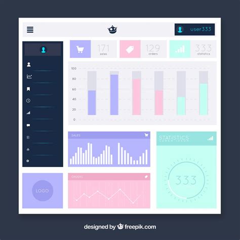 ⚠ Themeforest Admin Templates